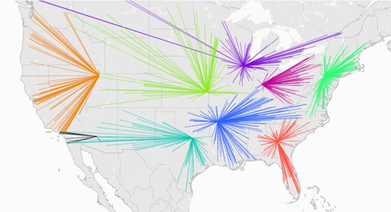Supply Chain Distribution Network of the Future | Tyson Foods